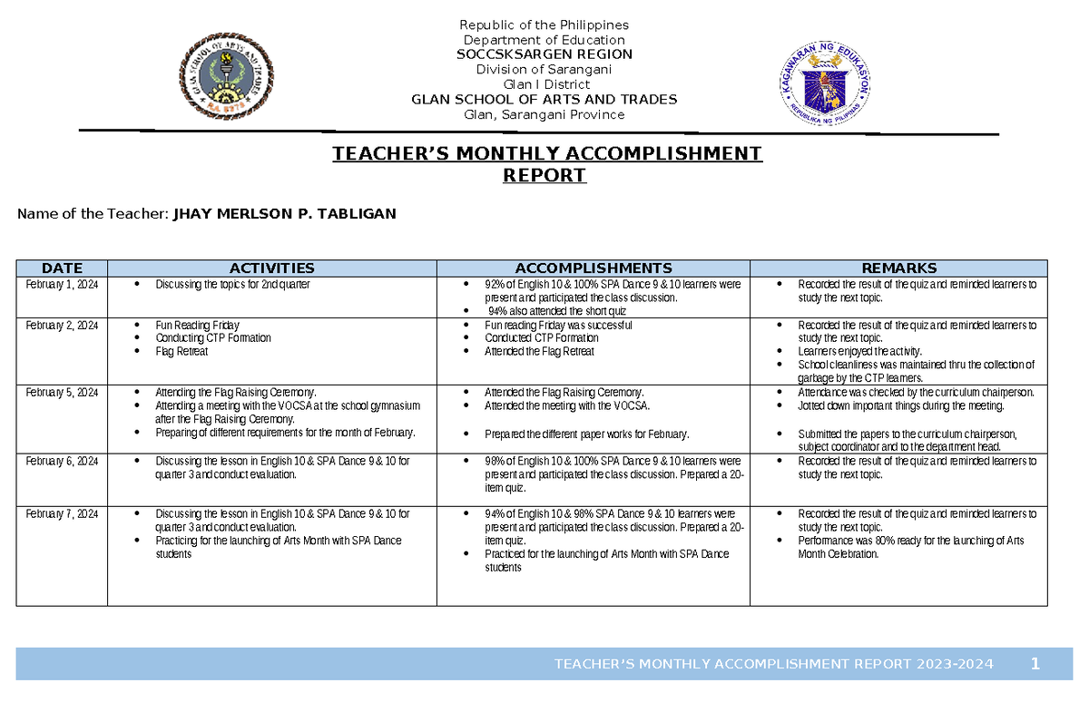 February 2024 Teacher’s Monthly Accomplishment Report (GLAN-ARTS) - Studocu