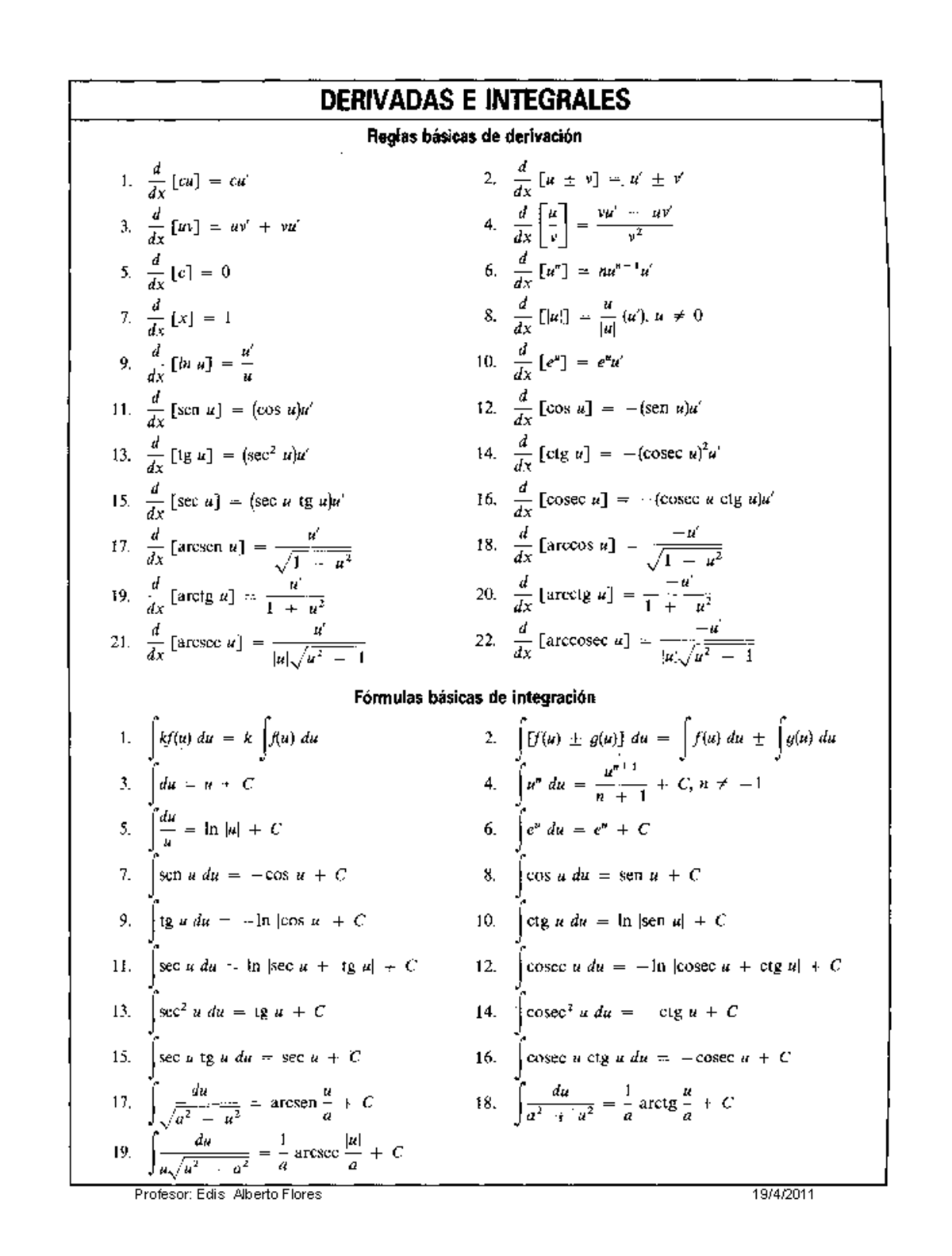 Fórmulas Básicas de Derivadas e Integrales - Matemáticas 101 - Studocu