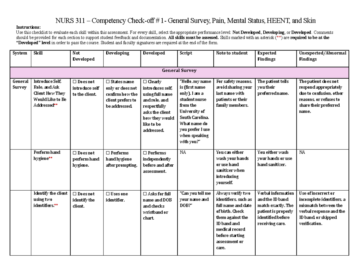 NURS 311 - HEENT Assessment Competency Checklist & Instructions - Studocu
