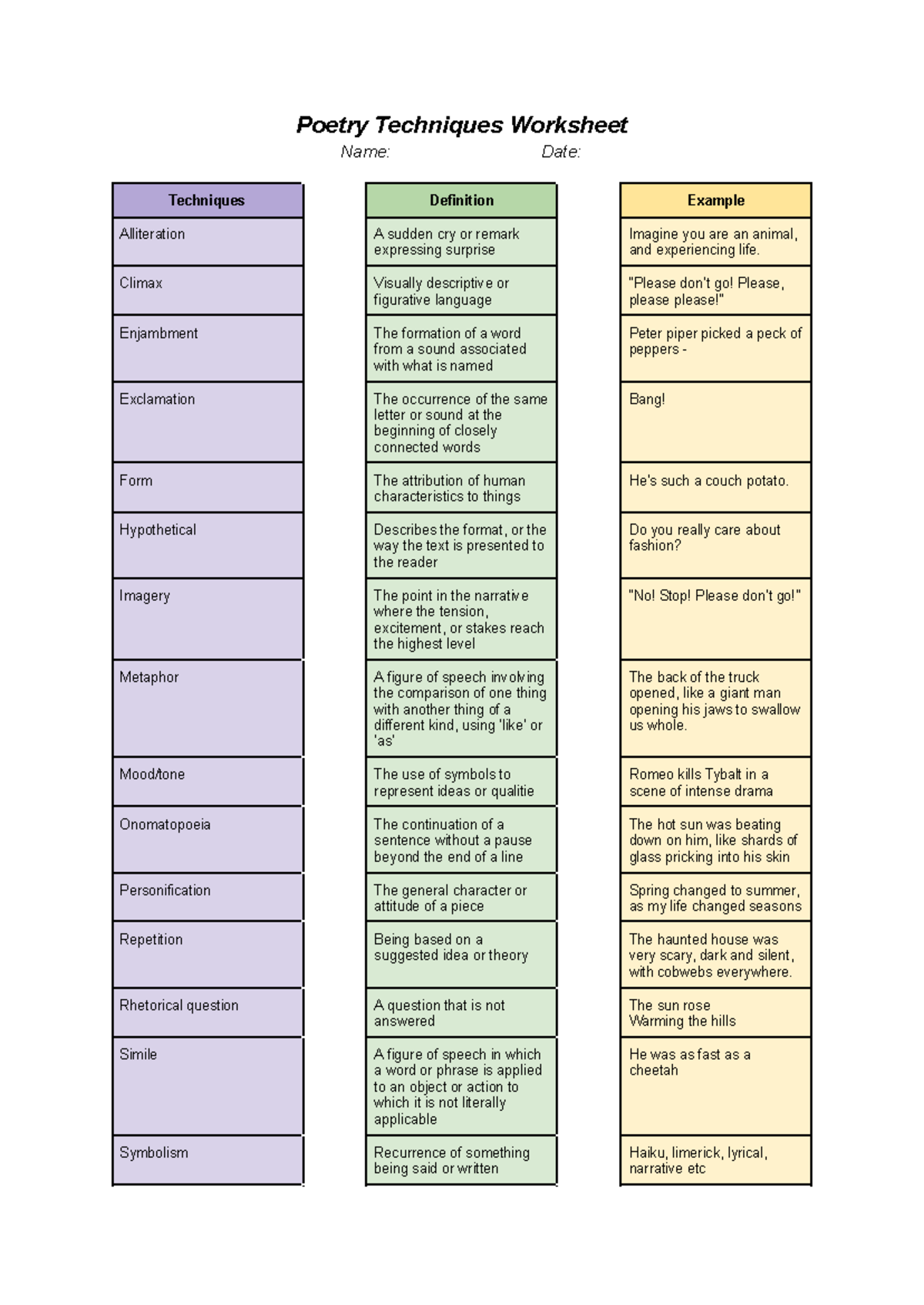 Poetry Techniques Worksheet: Key Concepts and Examples - Studocu