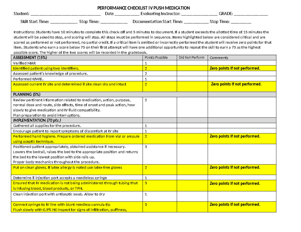 PERFORMANCE CHECKLIST IV PUSH MEDICATION - SKILL EVALUATION - Studocu