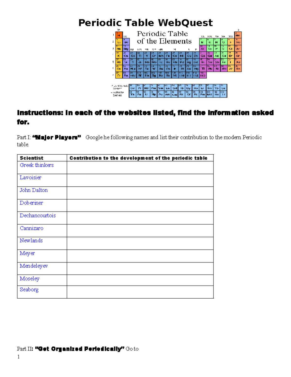 Gc05 periodic table webquest - Periodic Table WebQuest Instructions: In ...