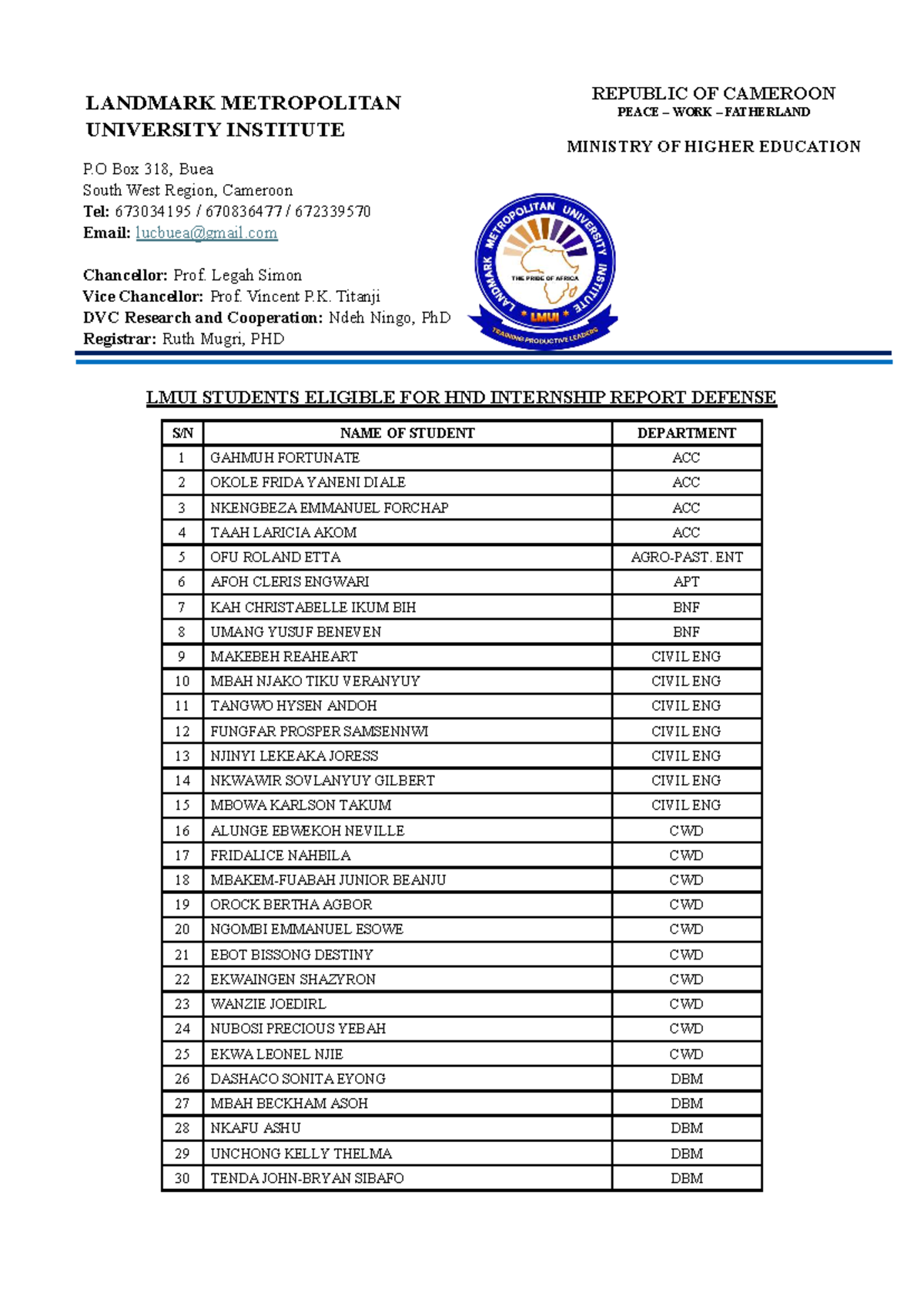 LMUI HND Internship Report Defense Eligibility 2026 - Studocu