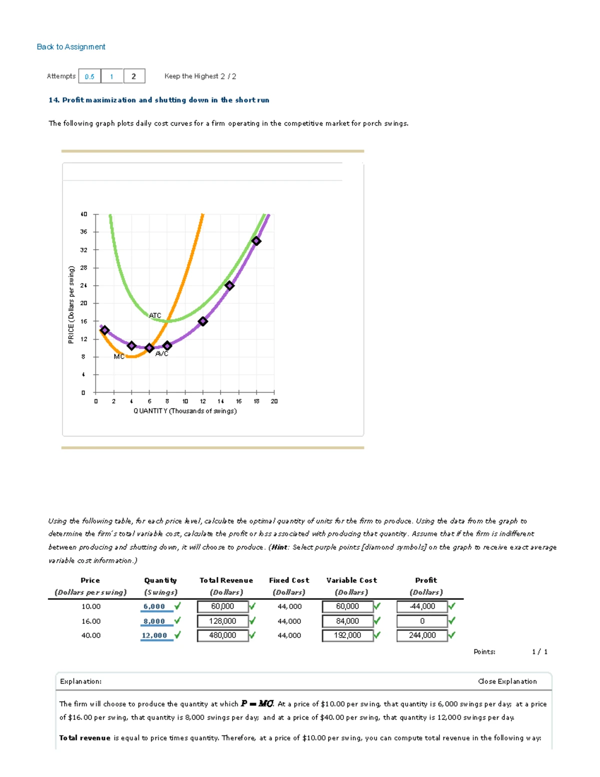 Monopolistic Competition Analysis: Consumer Surplus & Deadweight Loss - Studocu