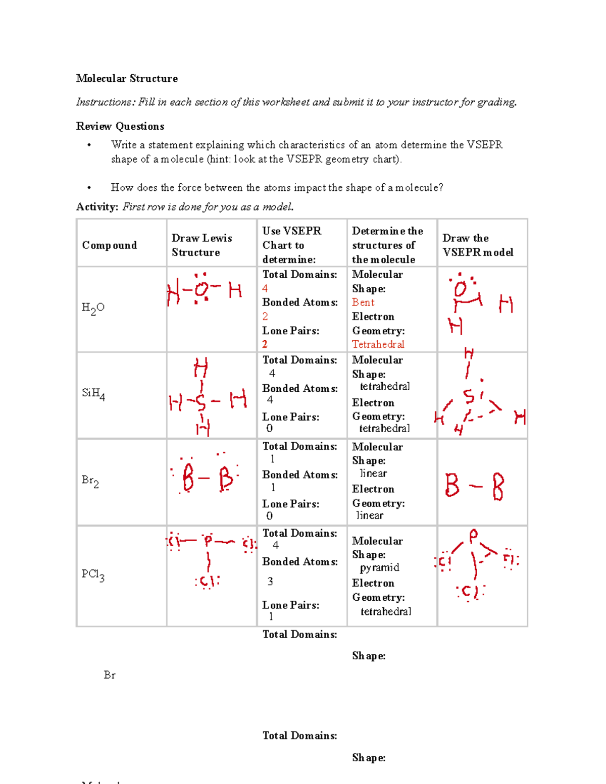 3.05 Science: VSEPR Geometry and Molecular Shapes Worksheet - Studocu