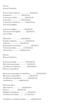 Ejemplo Modelo Primal-Dual - Unidad 4 Análisis de dualidad Objetivos Al ...