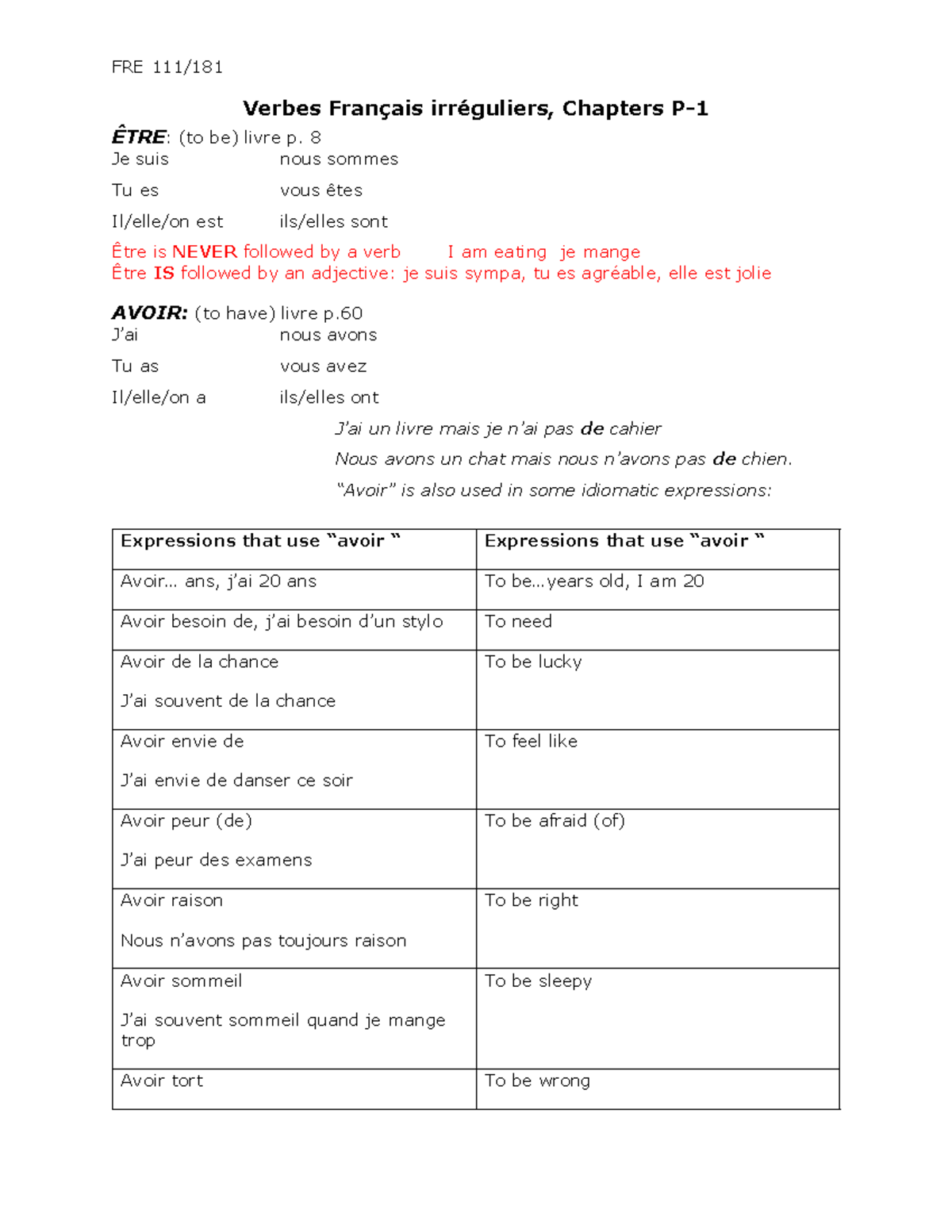 FRE 111/181: Overview of French Irregular Verbs (Chapters ÊTRE & AVOIR ...