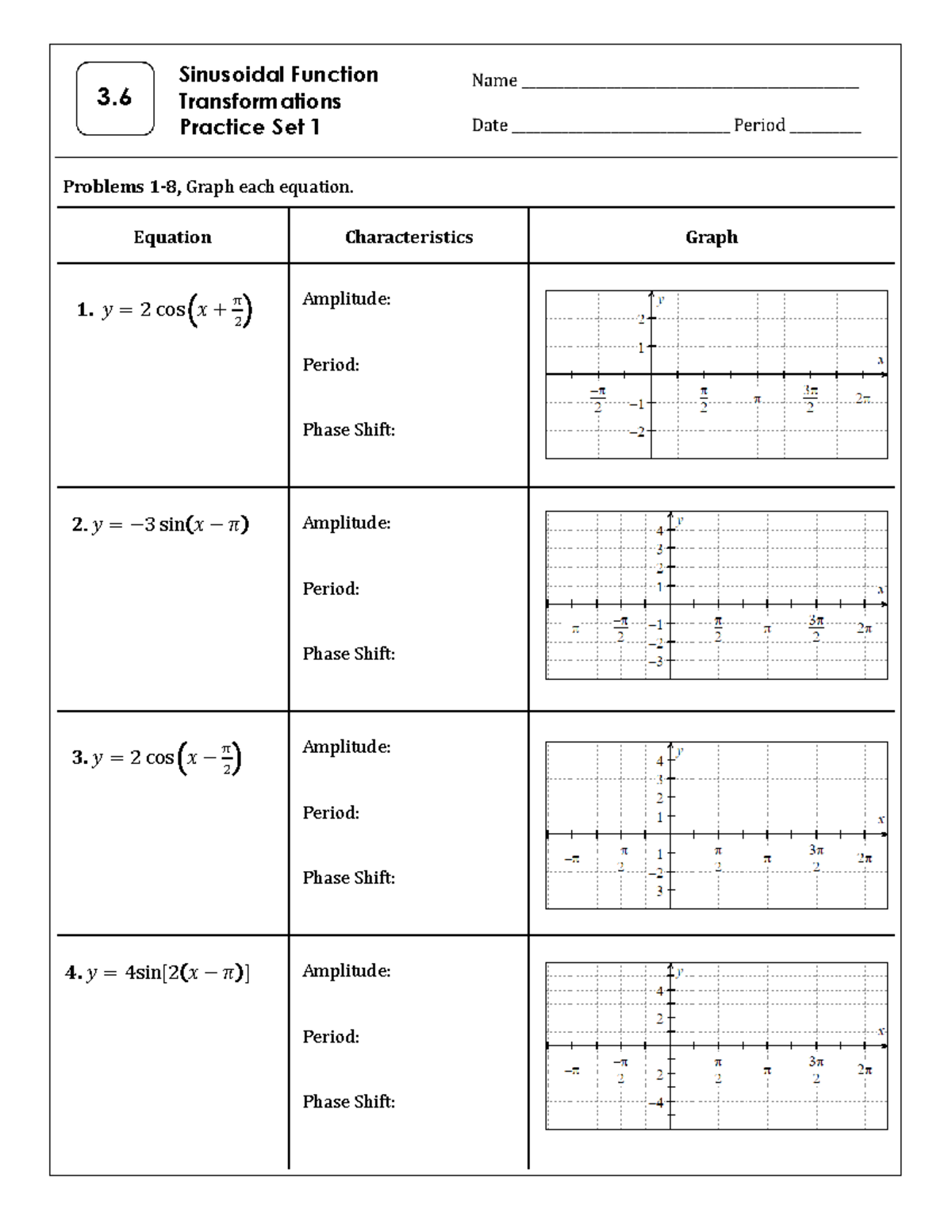 Practice 3.6: Sinusoidal Function Transformations Problems - Studocu