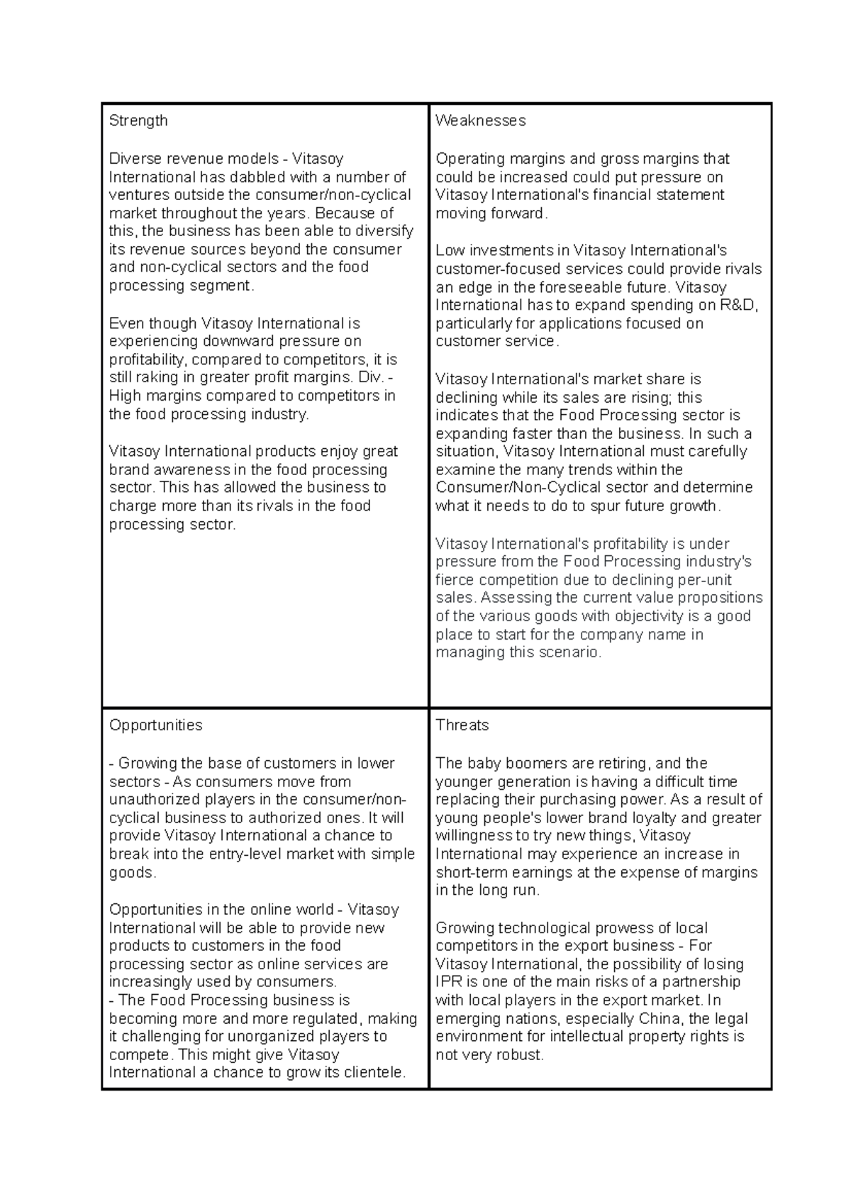 SWOT - SWOT example - Strength Diverse revenue models - Vitasoy ...