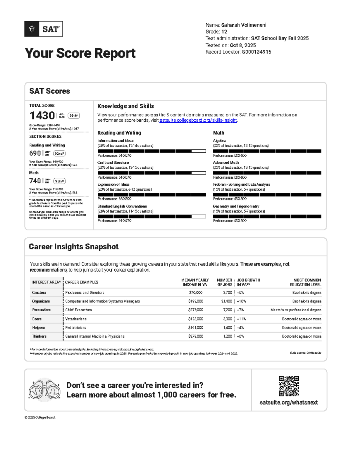 SAT School Day Score Report - Fall 2025 (Grade 12) - Studocu