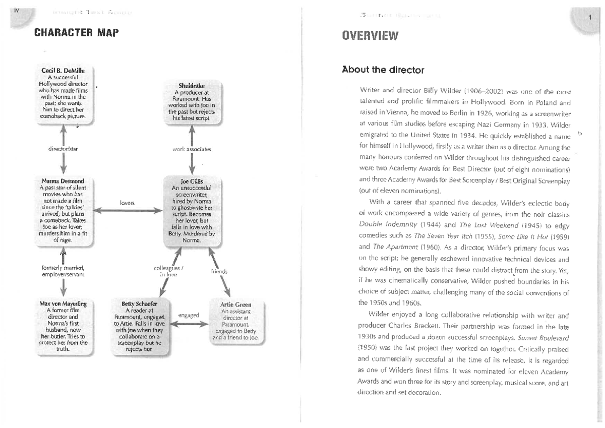 Sunset Boulevard: Comprehensive Insight Text Guide for Analysis - Studocu