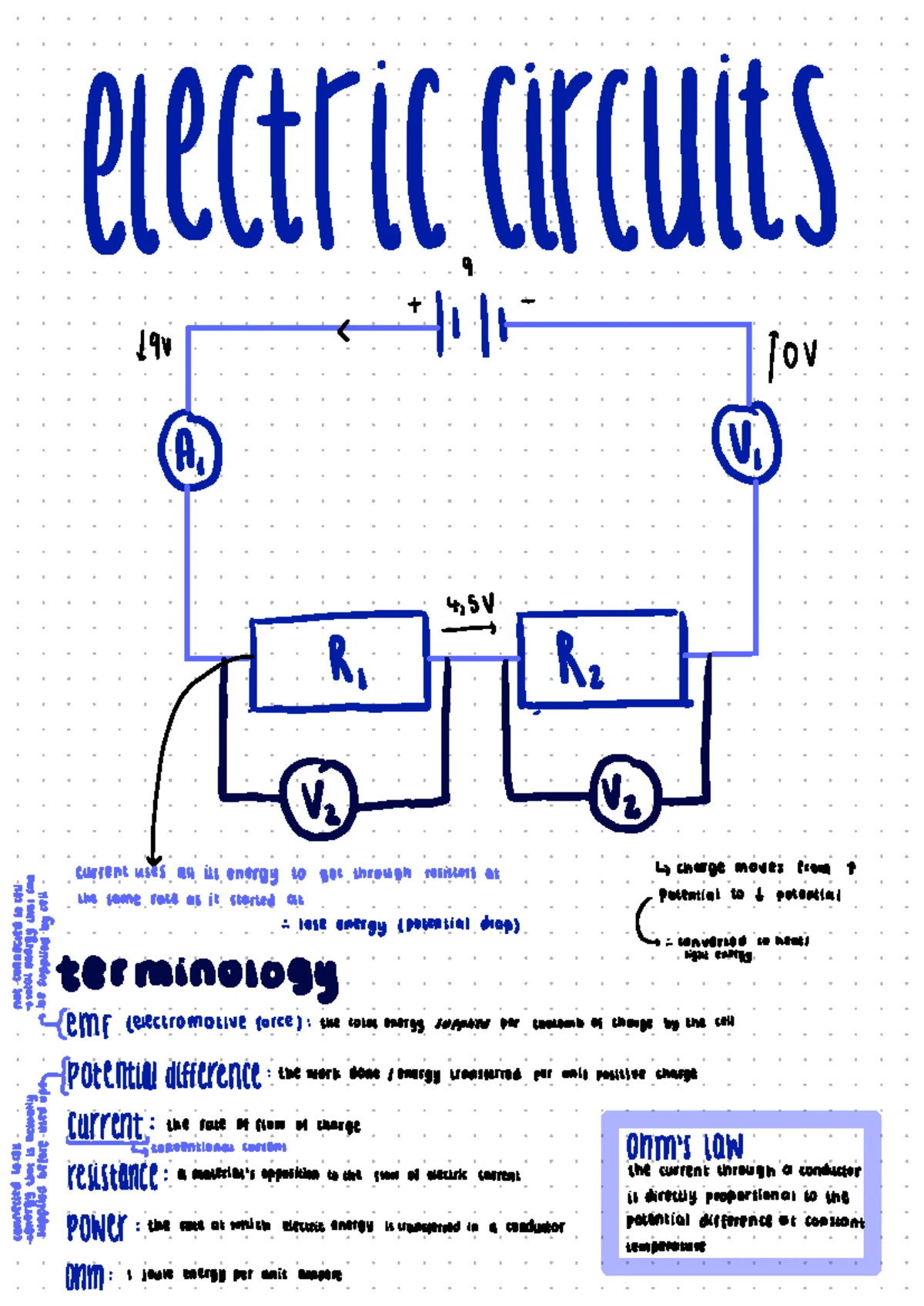 Eye and Ear Anatomy: Structure, Function, and Visual Defects - Studocu