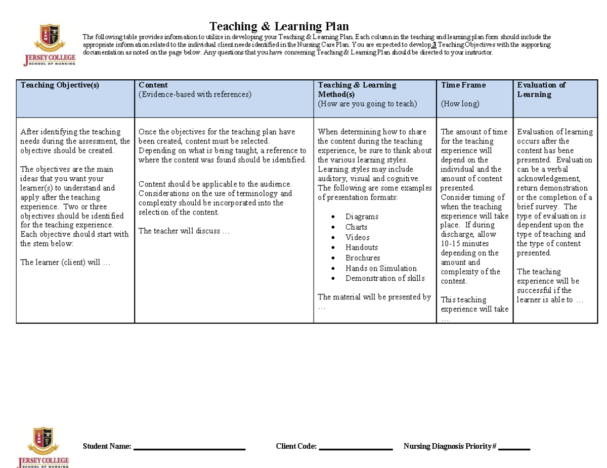 Teaching Learning Plan for Nursing Care: Objectives & Methods - Studocu