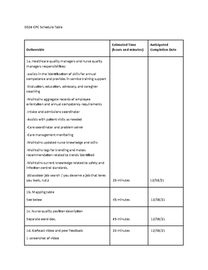 D026 Quality Outcomes in Nursing Care: CPE Record Template - Studocu