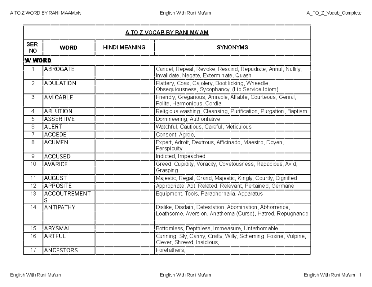 A TO Z Vocabulary List by Rani Ma'am - Complete Reference Guide - Studocu