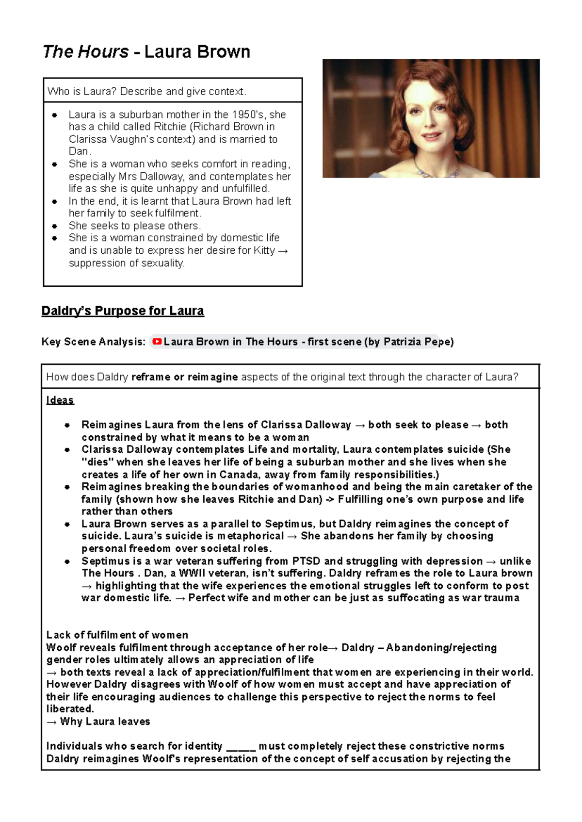 Laura Brown Character Analysis in The Hours: Context & Key Themes - Studocu