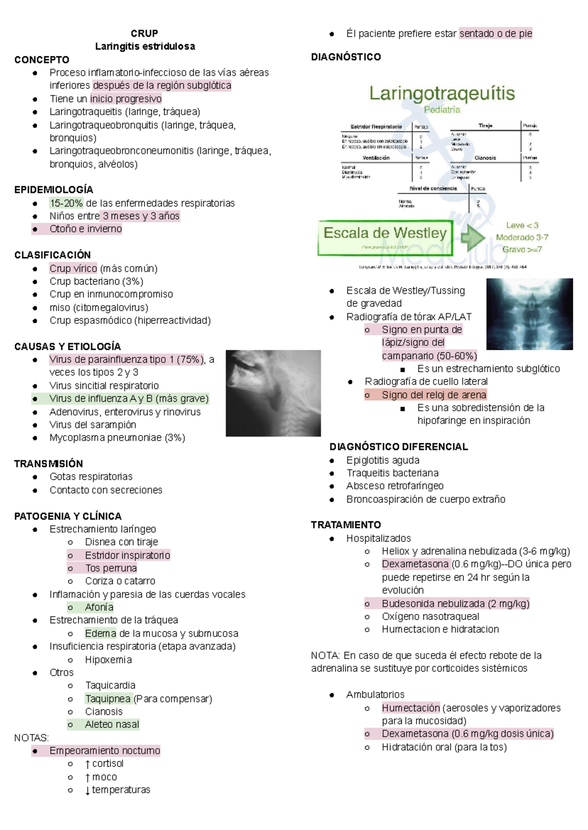 CRUP: Laringitis Estridulosa - Clínica, Diagnóstico y Tratamiento - Studocu