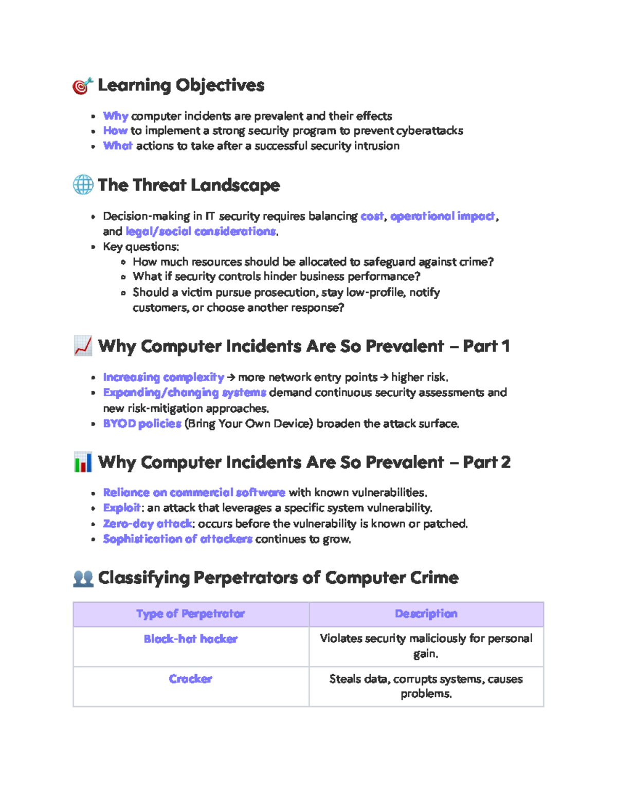 Cybersecurity Essentials: Threats, Defense Strategies & Response (CS ...
