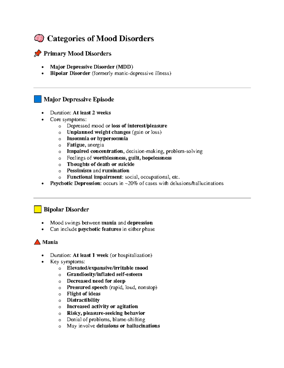 Categories of Mood Disorders: MDD, Bipolar, and Related Conditions ...