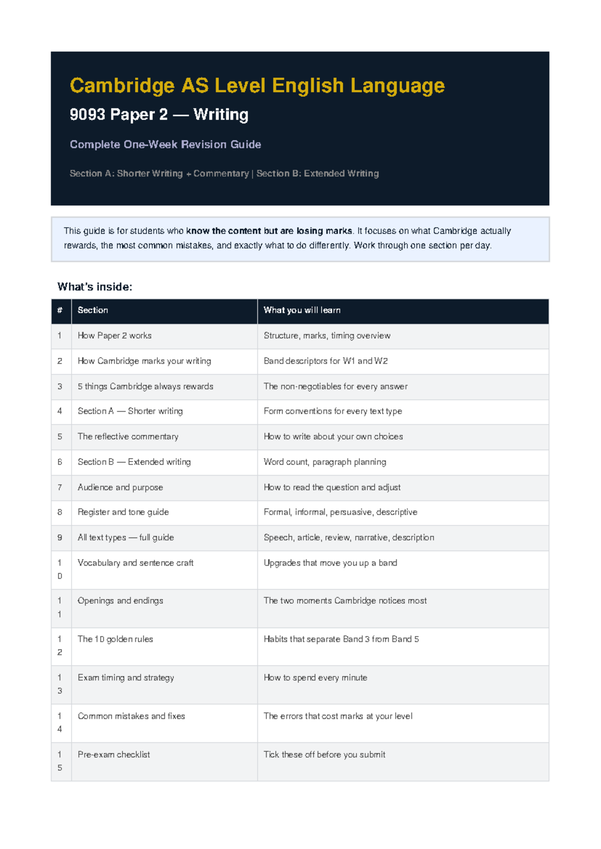 Cambridge AS Level English Language 9093 Paper 2 Writing Revision Guide ...