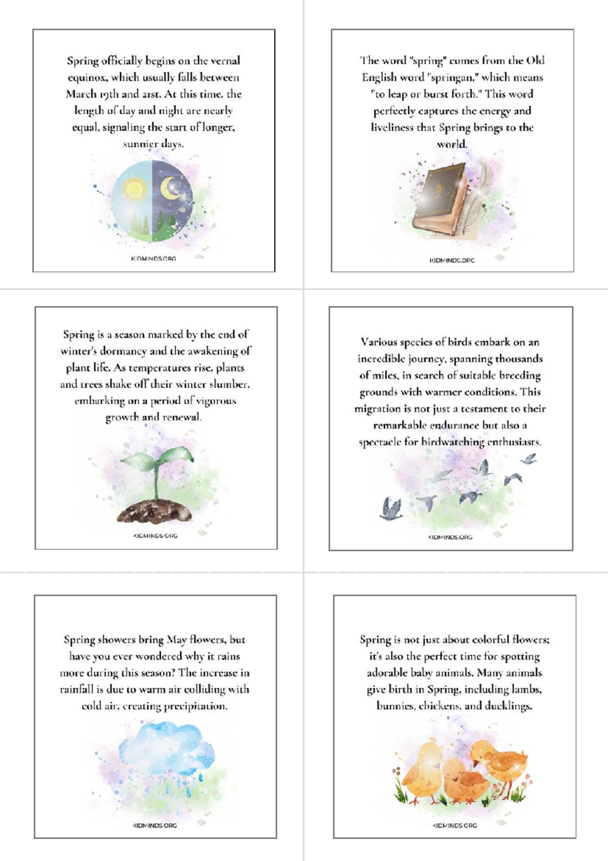 Spring Facts for Kids: Exploring the Vernal Equinox - Studocu