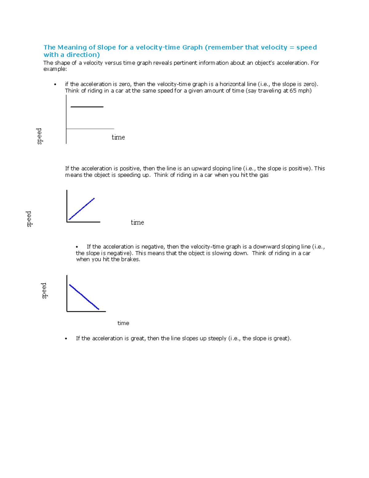 Understanding Slope of Velocity-Time Graphs: Acceleration Insights - Studocu
