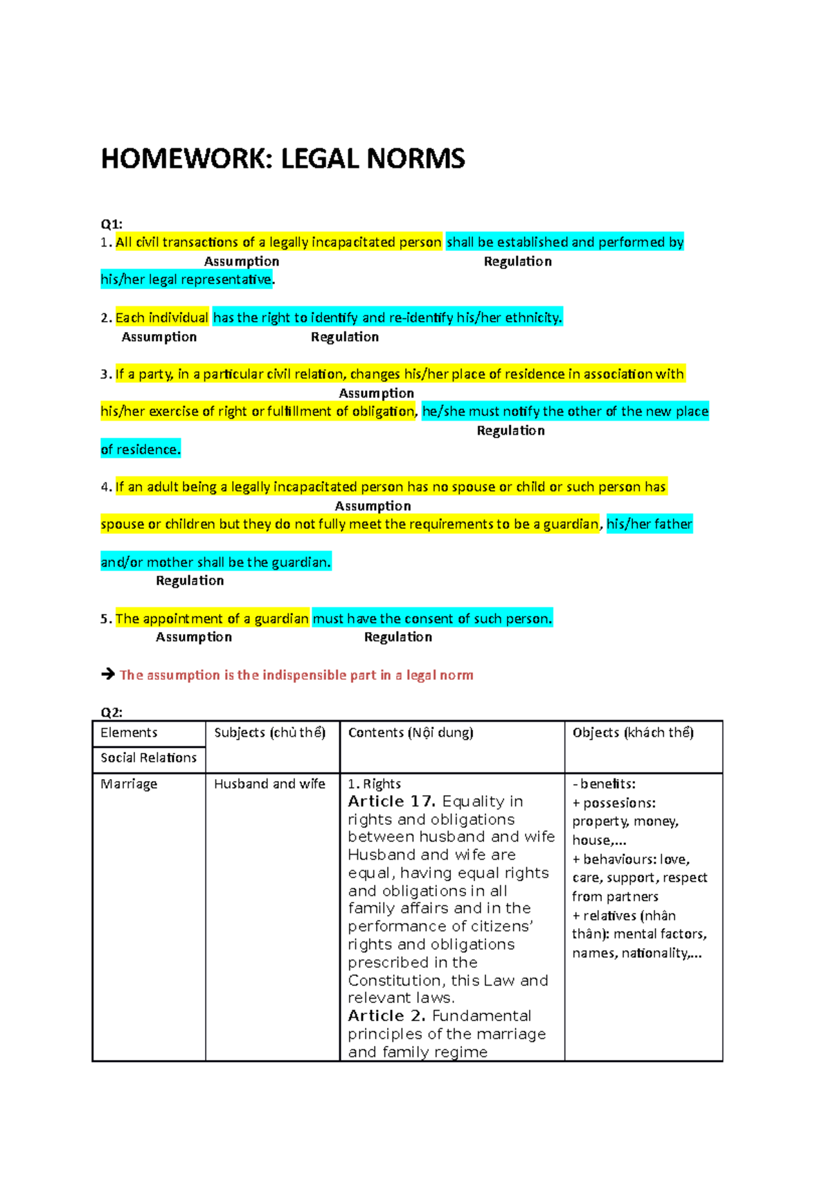 Homework - Legal Norms Analysis and Civil Rights (Law 101) - Studocu