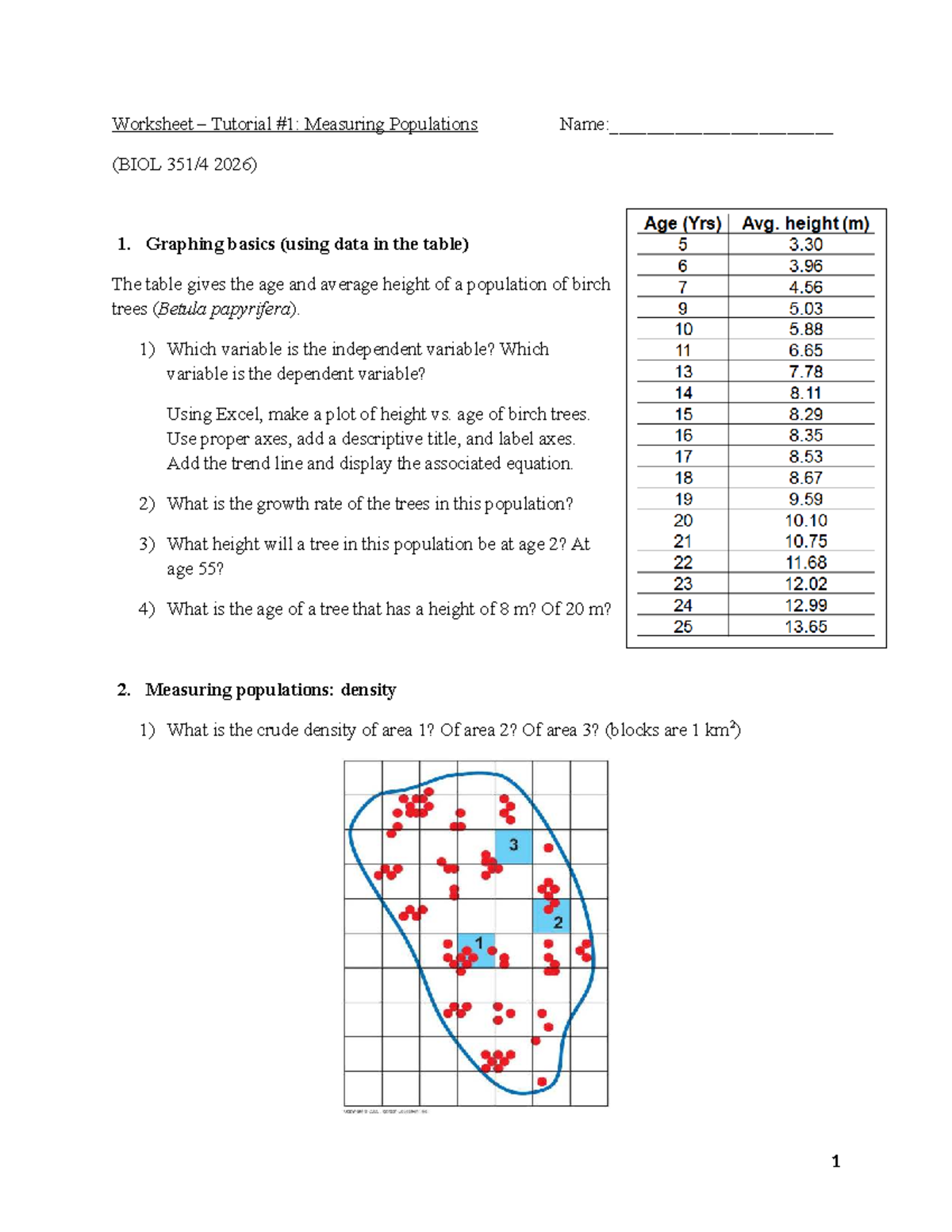 Worksheet Tutorial on Measuring Populations (BIOL 2026) - Studocu