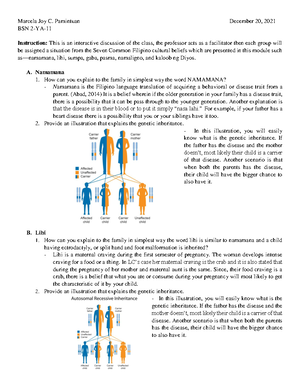 Family Nursing Care Plan (FNCP) for Community Health Nursing (CHN ...
