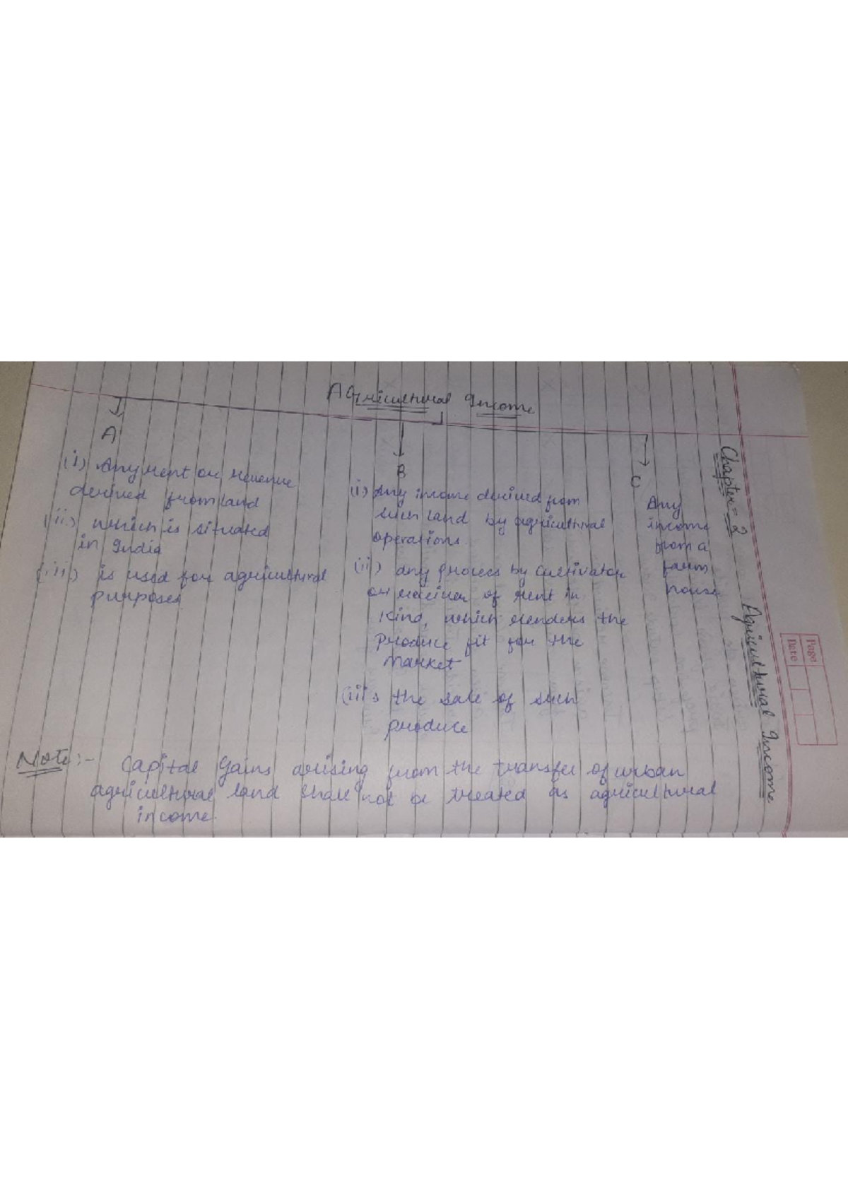 Agricultural Income in India: Key Concepts and Computation Notes - Studocu