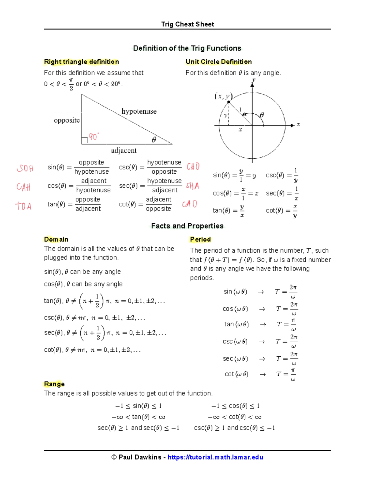 TRIGO SUMMARY OF FORMULAS - Definition of the Trig Functions Right ...