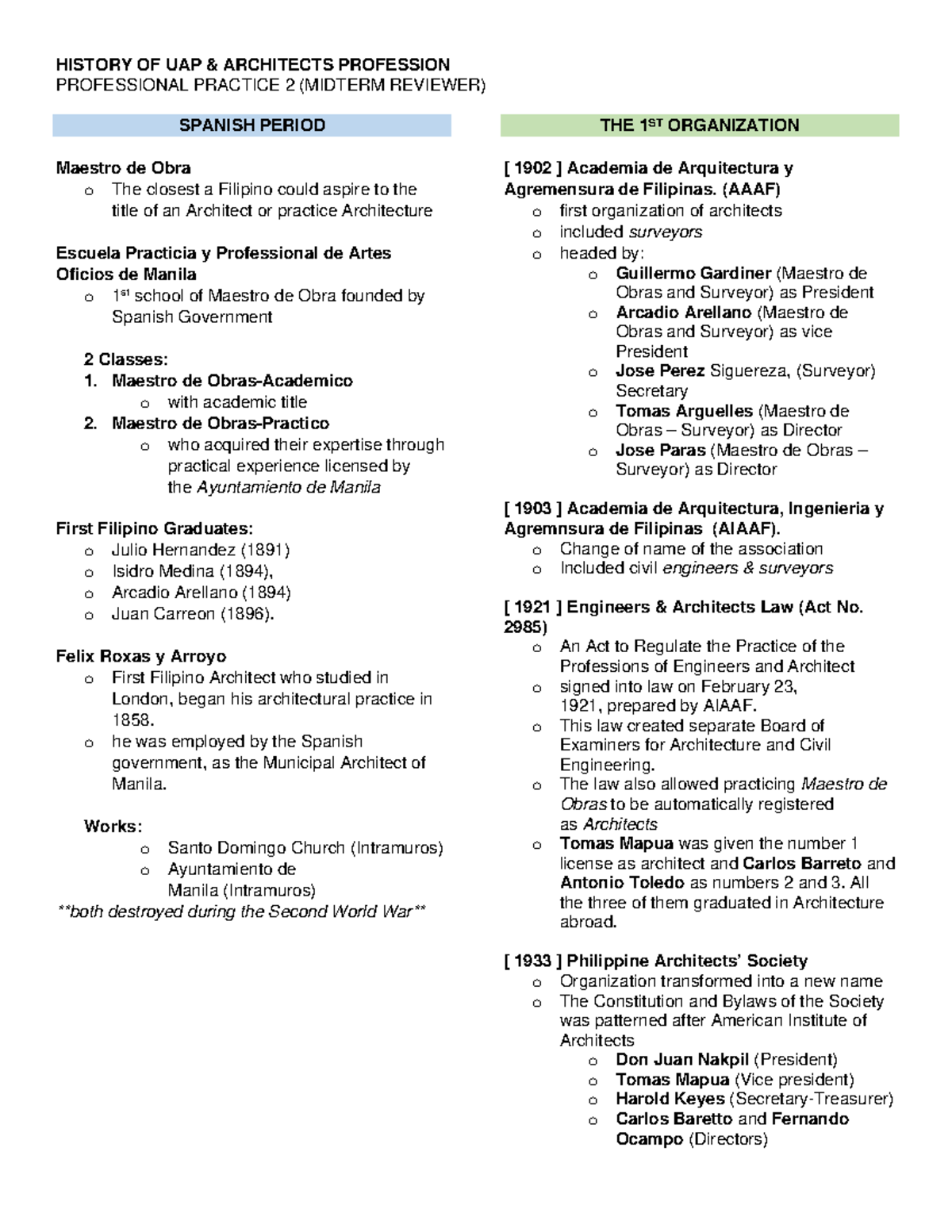 History of UAP & Architects Profession - Professional Practice 2 ...
