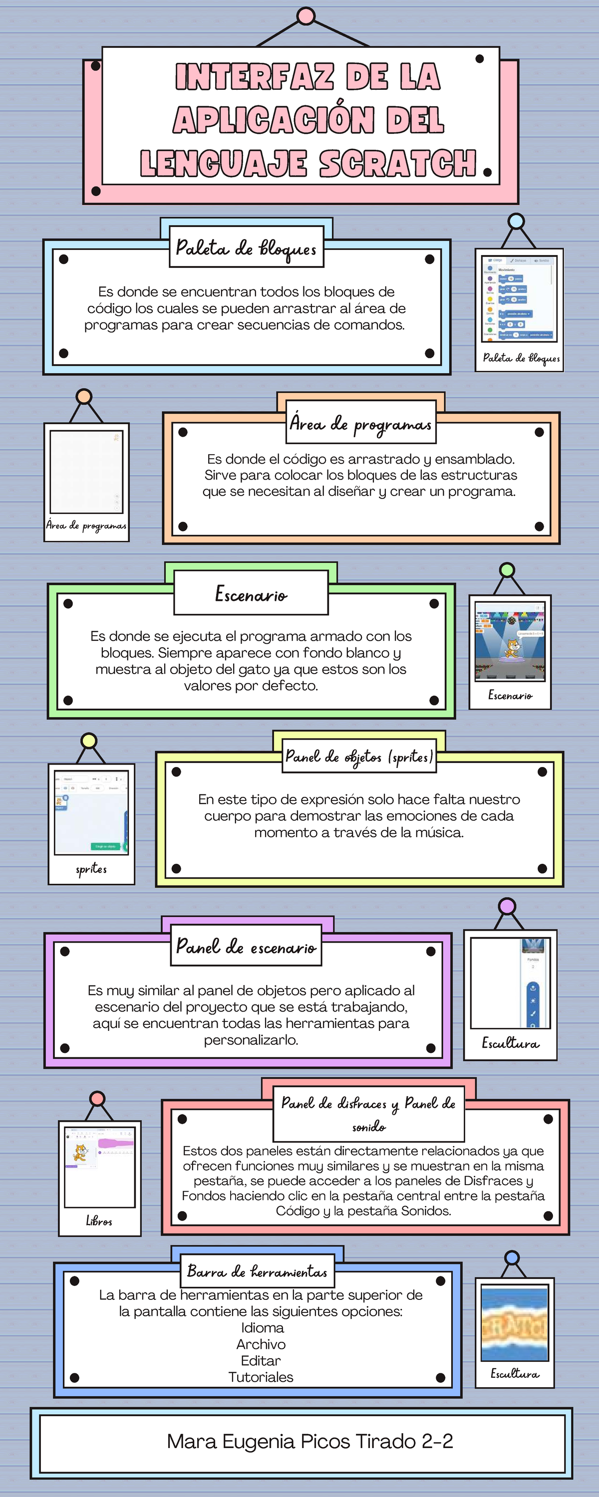Interfaz de la Aplicación del Lenguaje Scratch: Guía de Bloques y ...