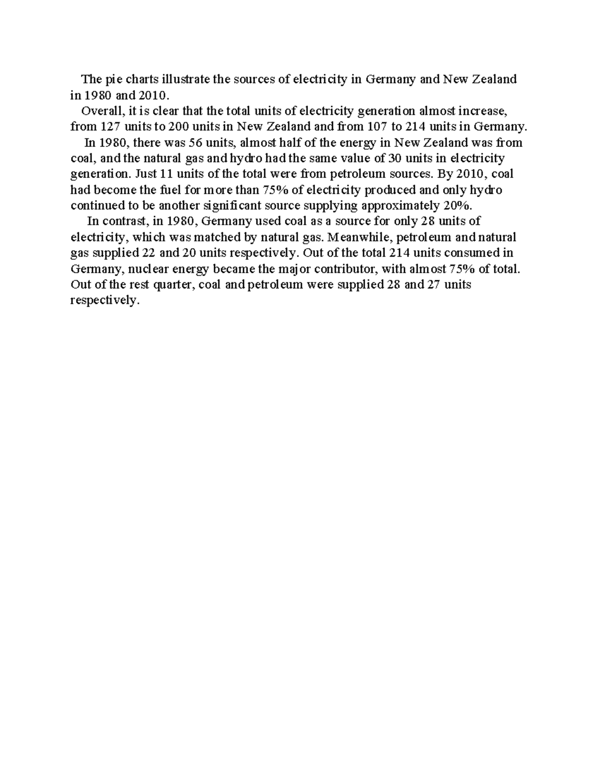 IELTS Writing Task 1: Electricity Sources in Germany & New Zealand ...