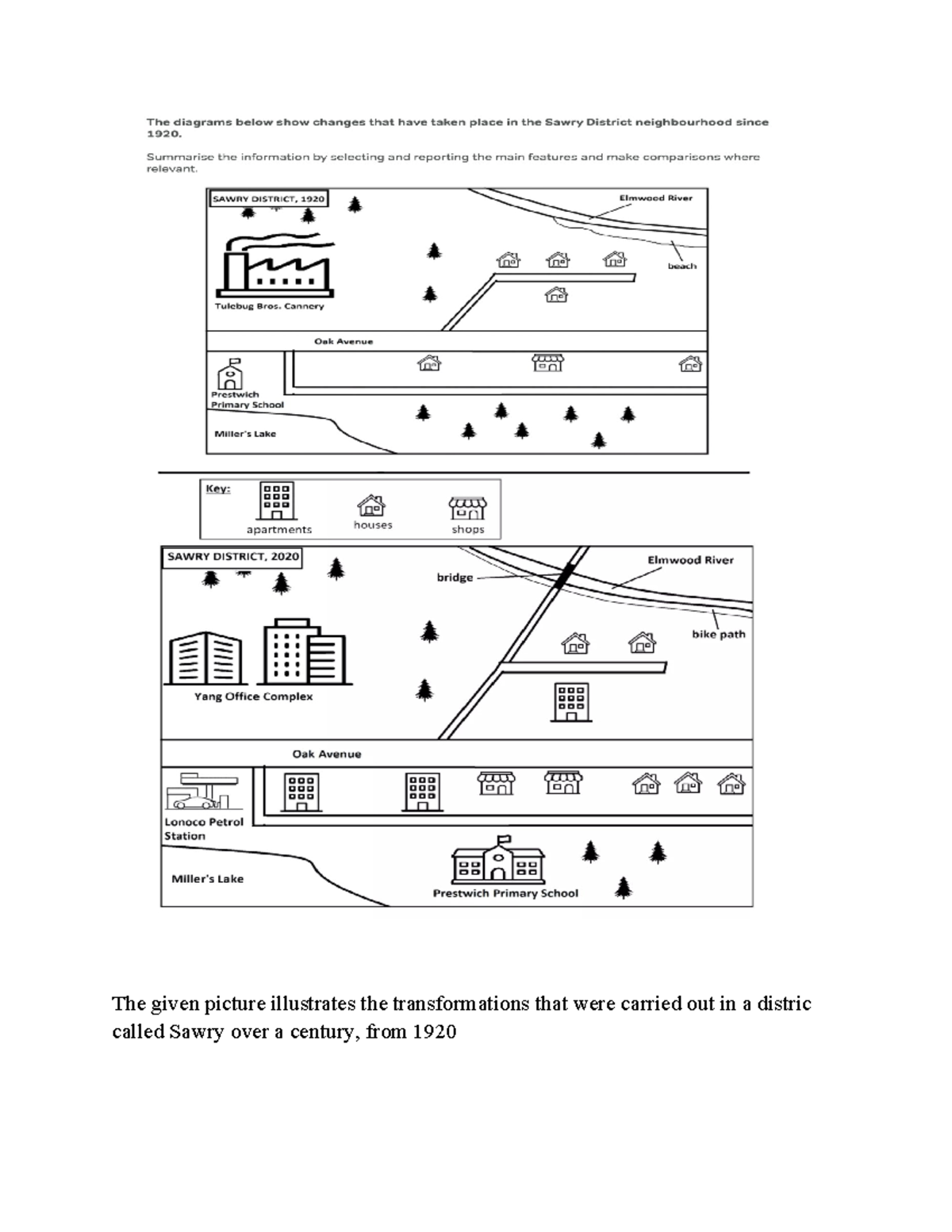 A65 Kiều Anh map - writing - Ielts Writing - The given picture ...