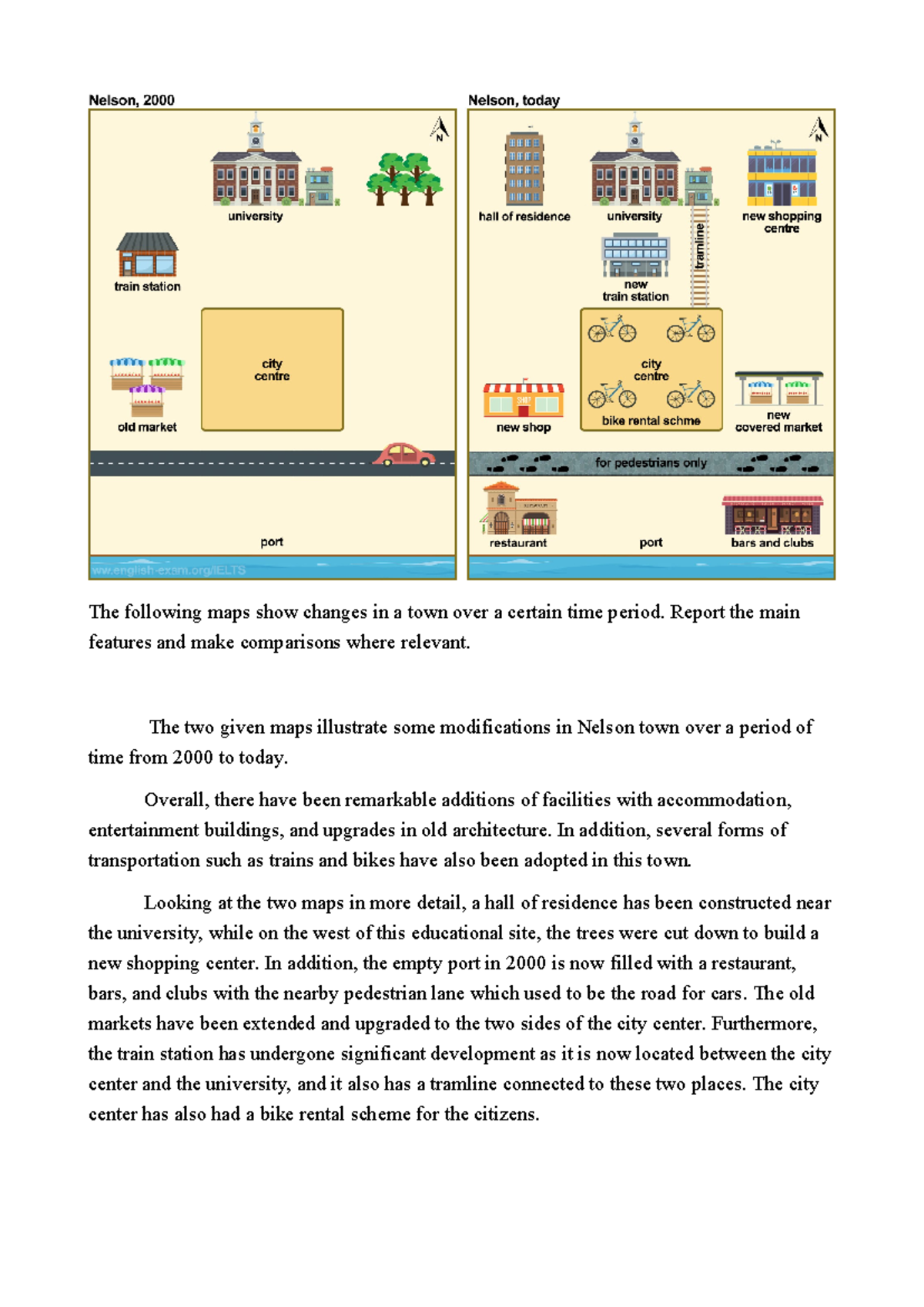 IELTS TASK 1 BAND 9 SAMPLE - The following maps show changes in a town ...