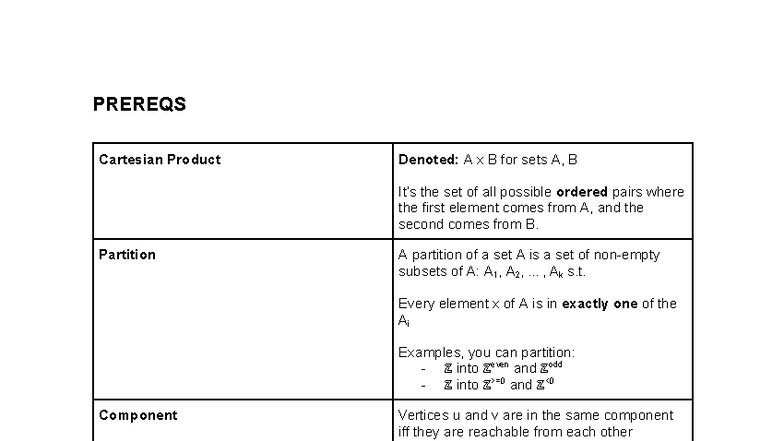 COMP1805 - Notes on Binary Relations & Asymptotic Analysis - Studocu