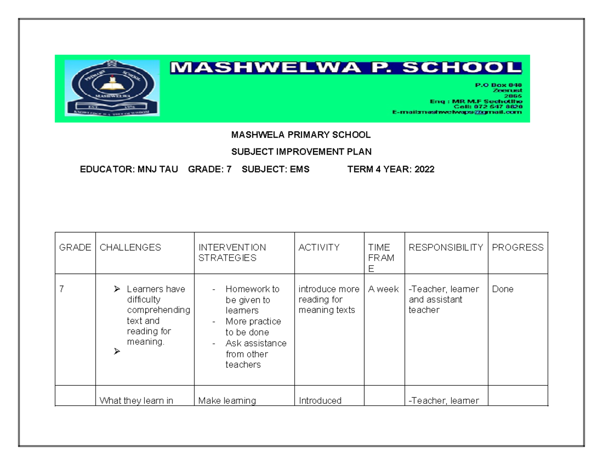 EMS 7 Term 4 Improvement Plan for Comprehension Strategies - Studocu