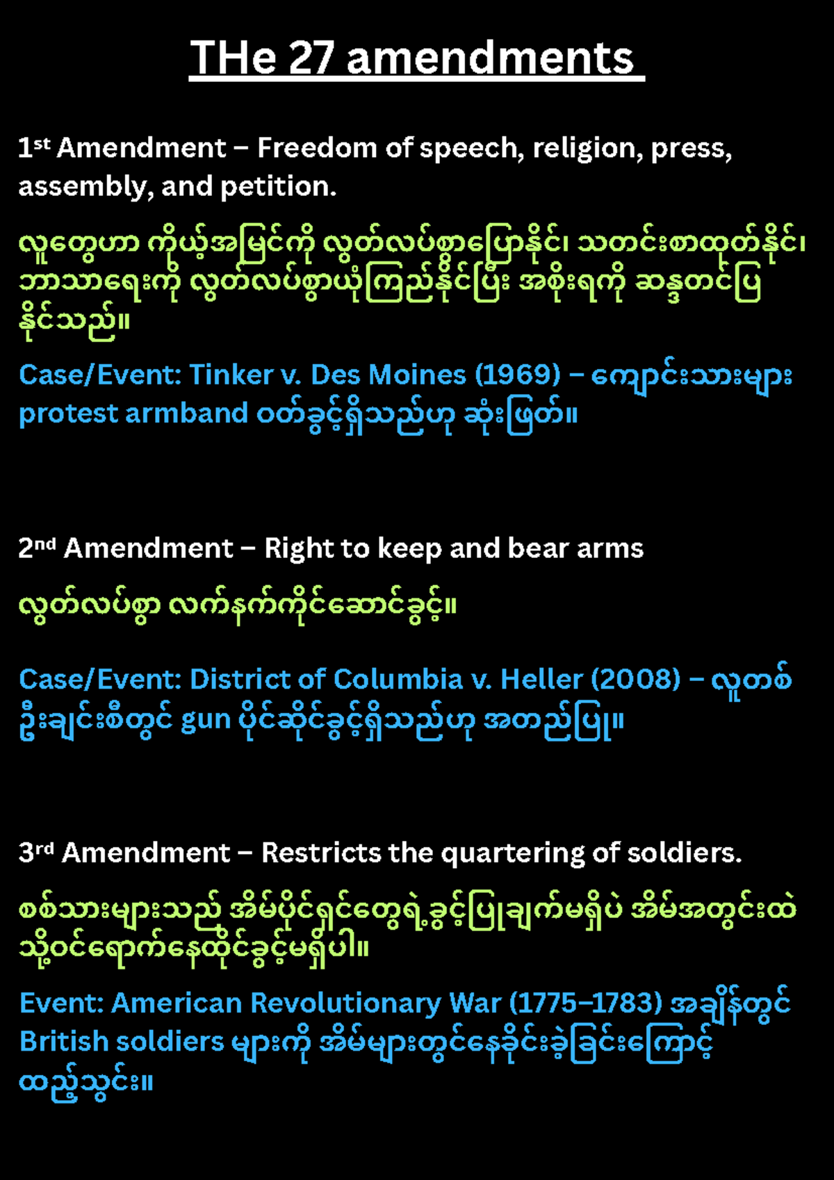 The 27 Amendments: Key Notes for Social Studies (SS101) - Studocu