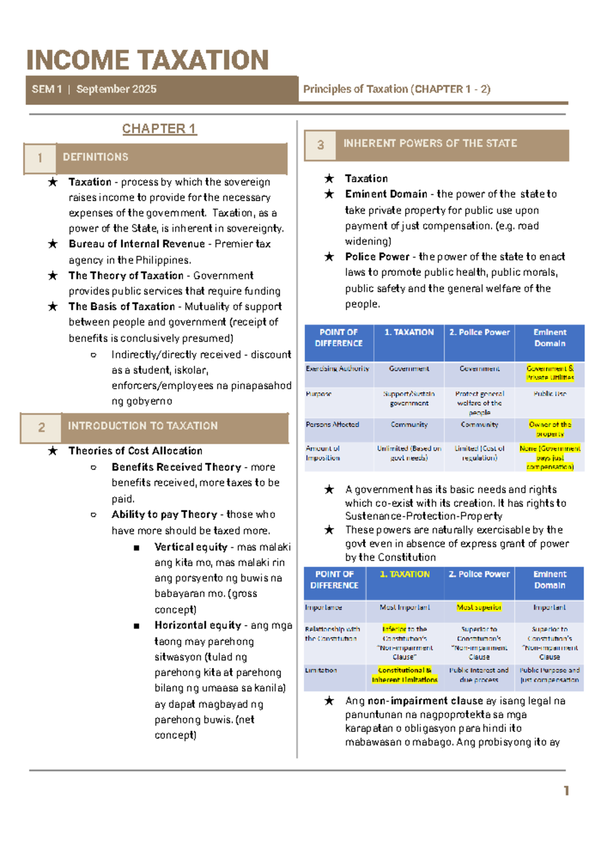 INCOME TAXATION (INTAX) - Principles of Taxation (CH 1-2) Notes - Studocu