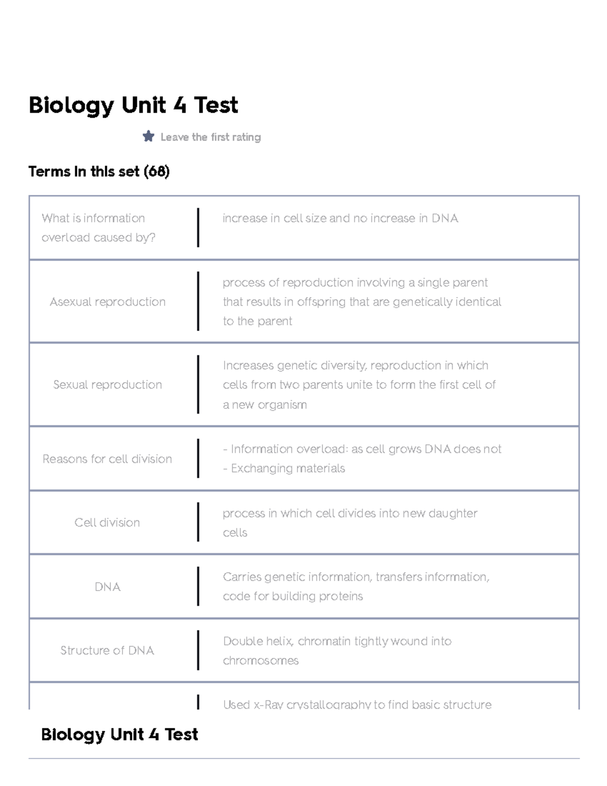 Biology Unit 4 Test Flashcards: Key Concepts & Terms Review - Studocu