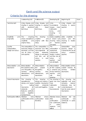 2024 DFOT STEMazing guidelines - Enclosure No.___ to DepEd Memorandum ...