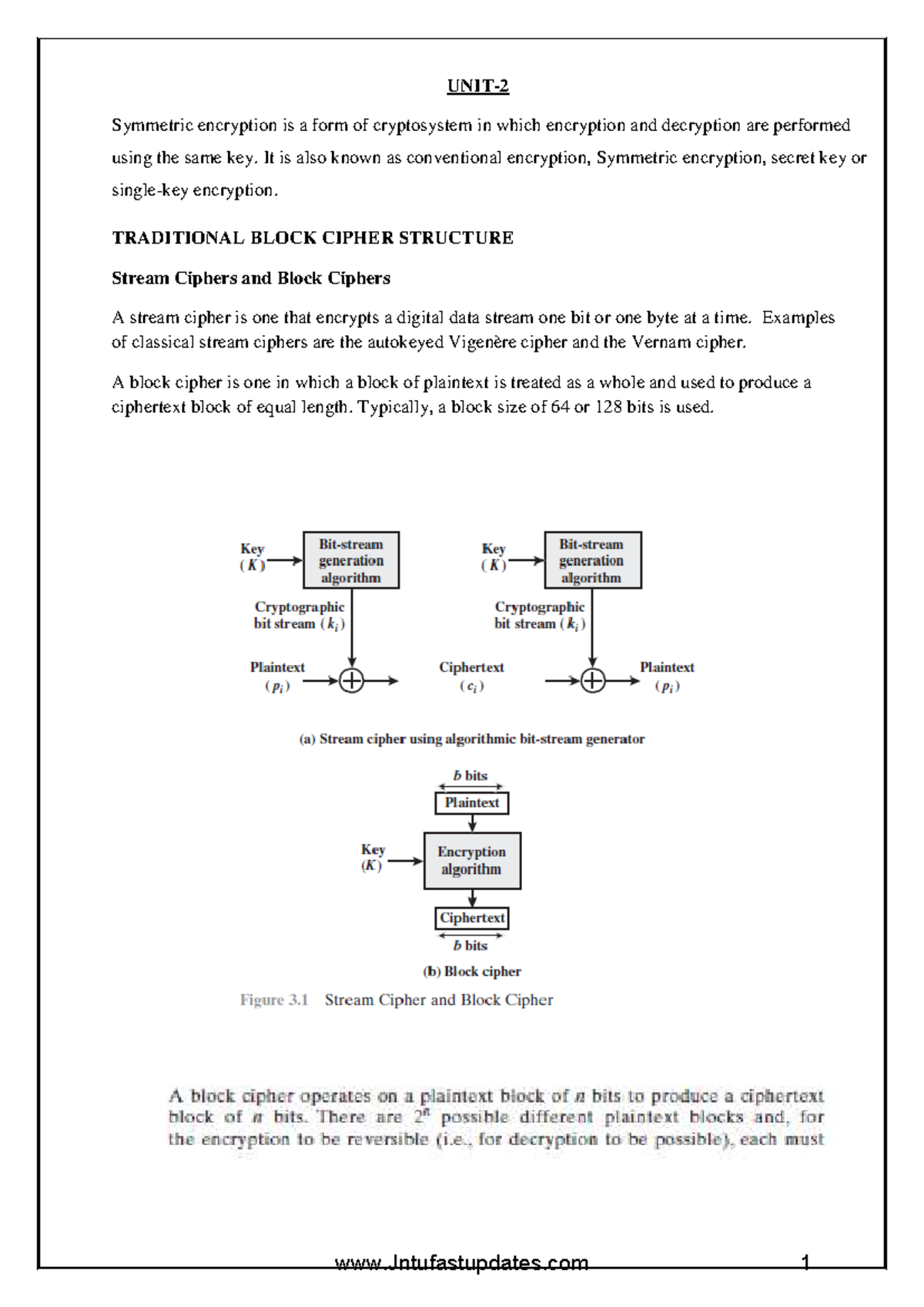 CNS R16 - UNIT-2: Overview of Symmetric Encryption & Block Ciphers - Studocu