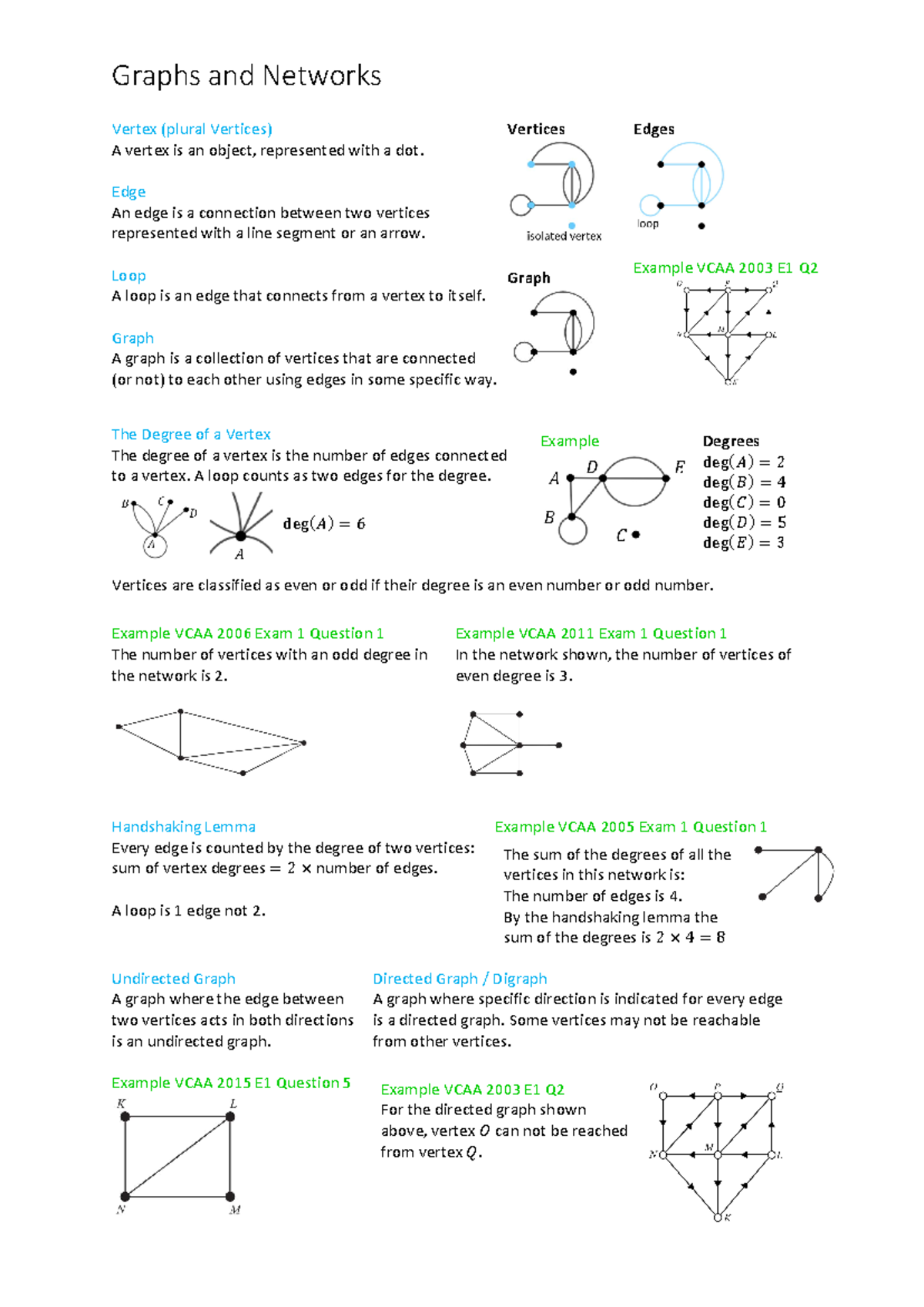 Graphs and Networks - Key Concepts and Summary Notes - Studocu