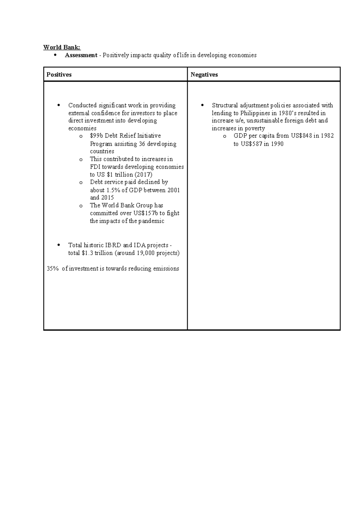 World Bank: Year 12 Pros and Cons Analysis Notes - Studocu