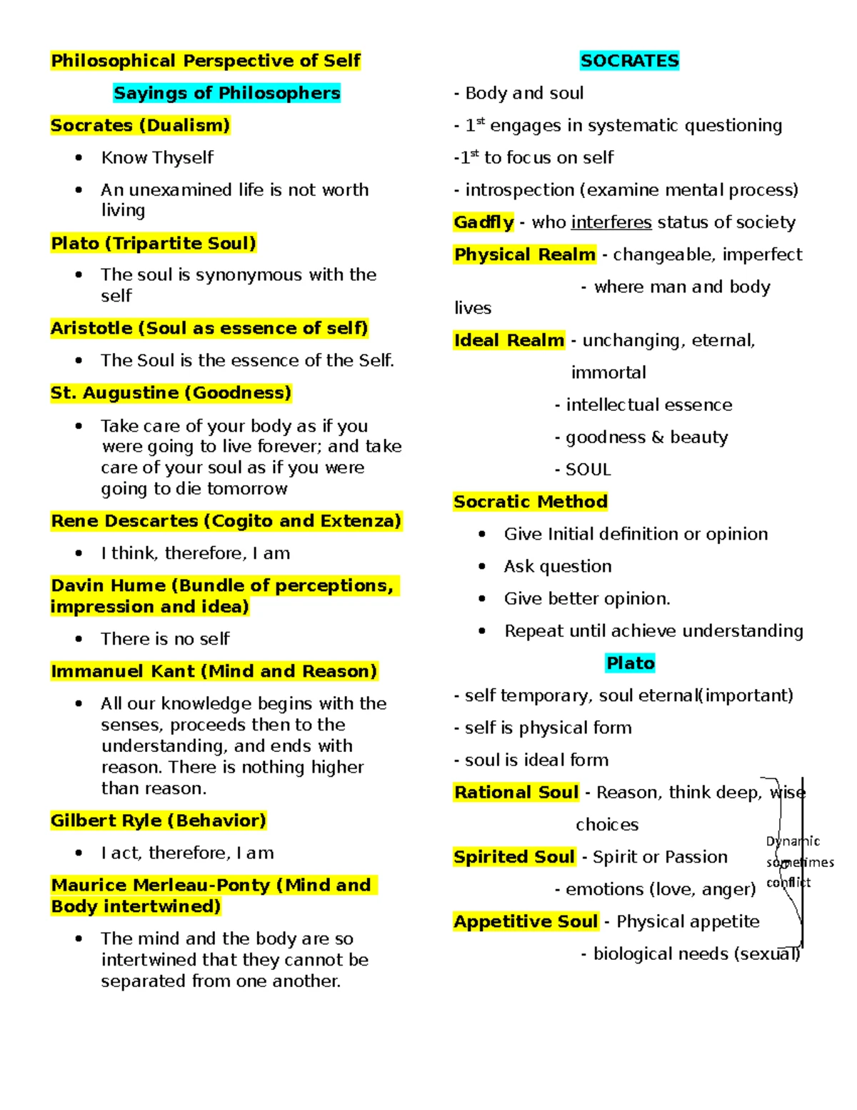Understanding THE SELF Handouts and Notes for the 1st Year Students in ...