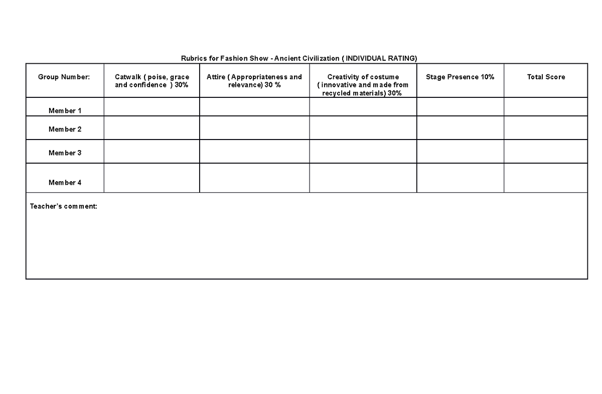 Rubrics for Fashion show - There is a logical and interesting sequence. Most main ideas and are ...