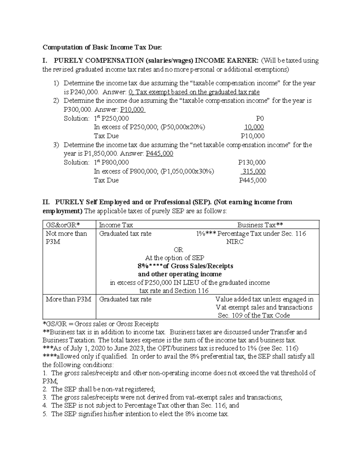 Individual Tax Computation Guide for Compensation & Self-Employment ...