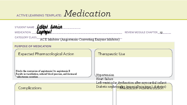 Captopril Medication Review - Active Learning Template (Module 12 ...
