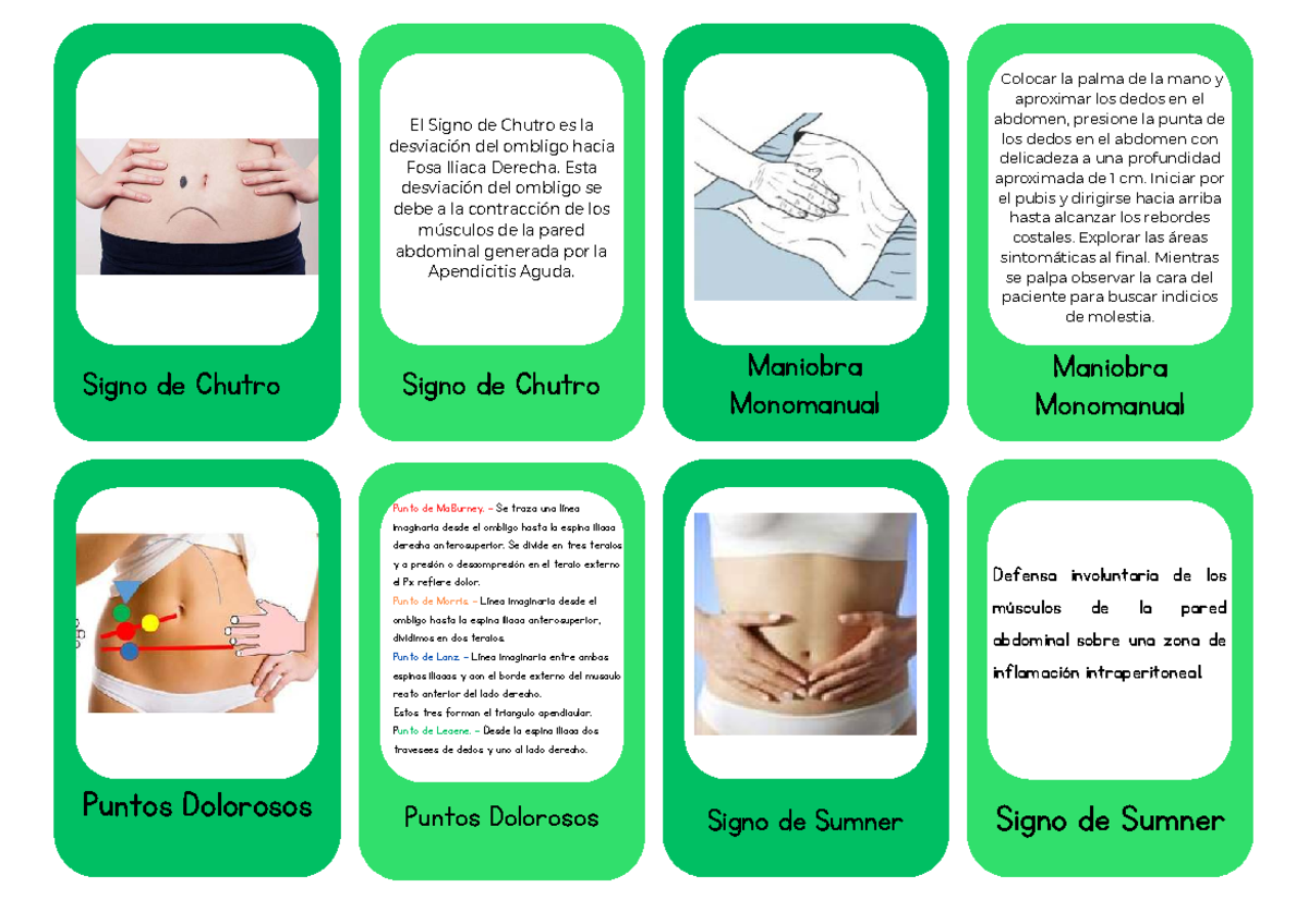 Semiología del Apendicitis Aguda: Signos y Maniobras Clínicas - Studocu